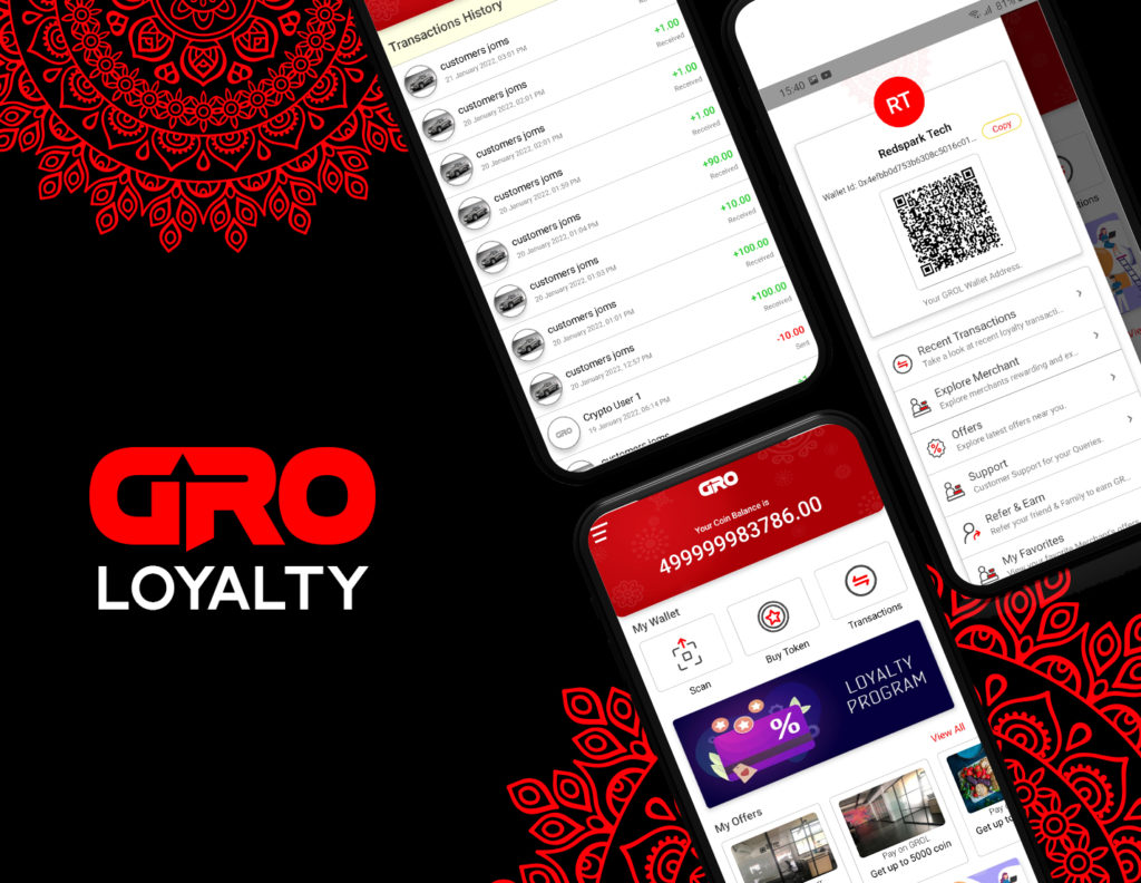 portfolio-grow - Custom Software Development Company| Redspark Technologies